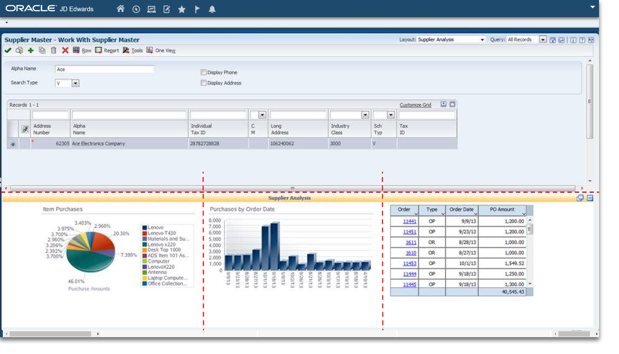 Oracle JD Edwards | ERA Consulting Services | Oracle CEI Partner